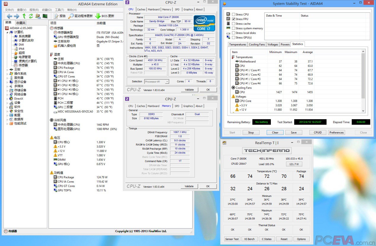 高性能的薄塔散热器 猫头鹰NH-U14S评测_第5页_PCEVA,PC绝对领域,探寻真正的电脑知识