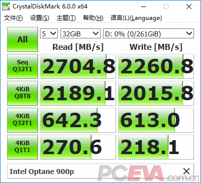 传统、另类与新潮，Intel Optane 900p 对比评测_第2页_PCEVA,PC绝对领域,探寻真正的电脑知识