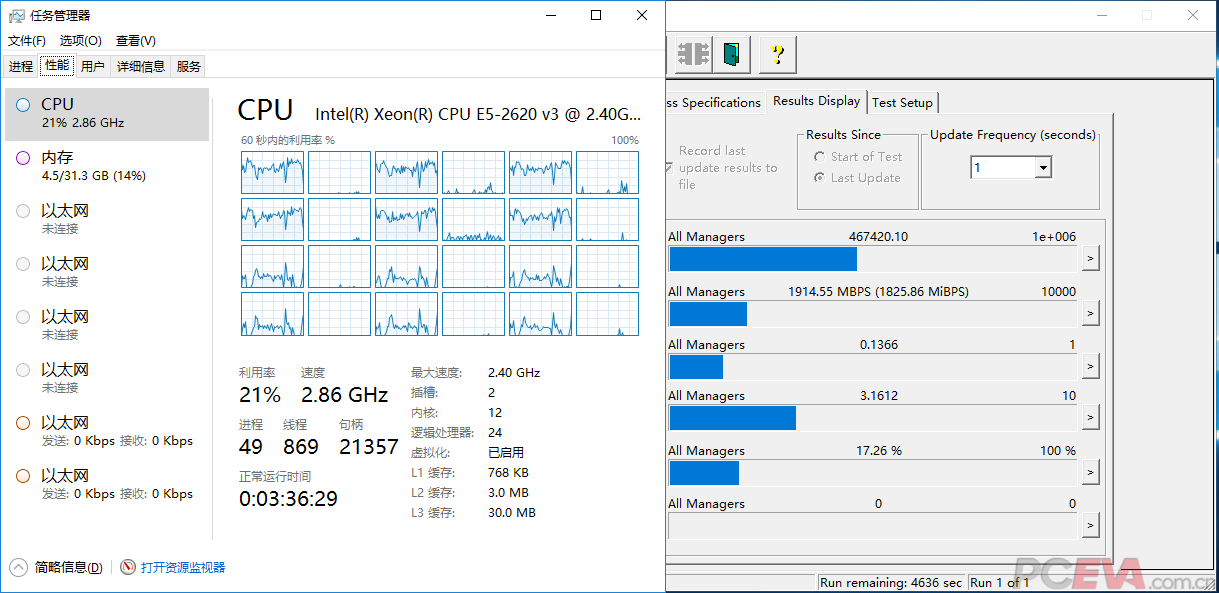 传统、另类与新潮，Intel Optane 900p 对比评测_第2页_PCEVA,PC绝对领域,探寻真正的电脑知识