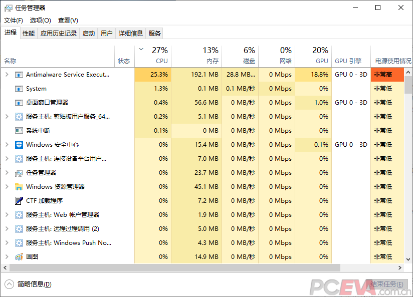 Win 10启用英特尔核显加速病毒扫描_PCEVA,PC绝对领域,探寻真正的电脑知识