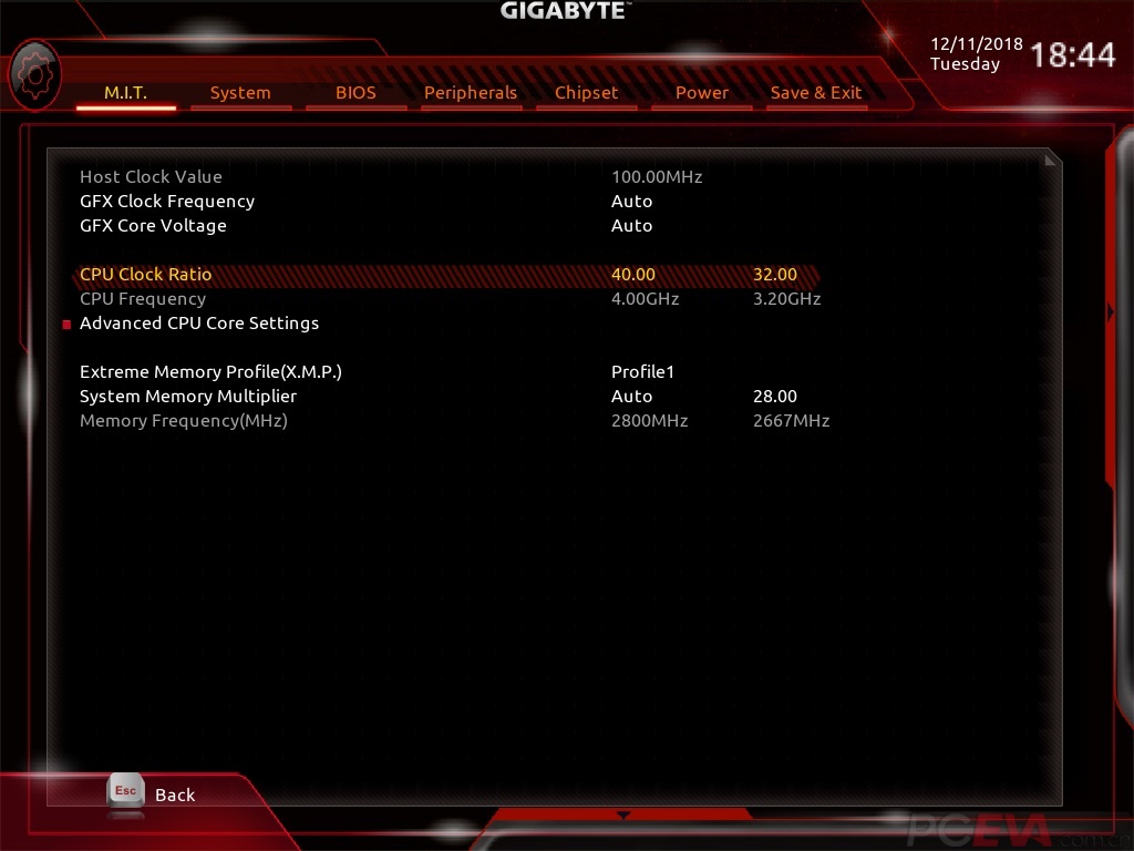 AMD速龙200GE超频4GHz测试_PCEVA,PC绝对领域,探寻真正的电脑知识