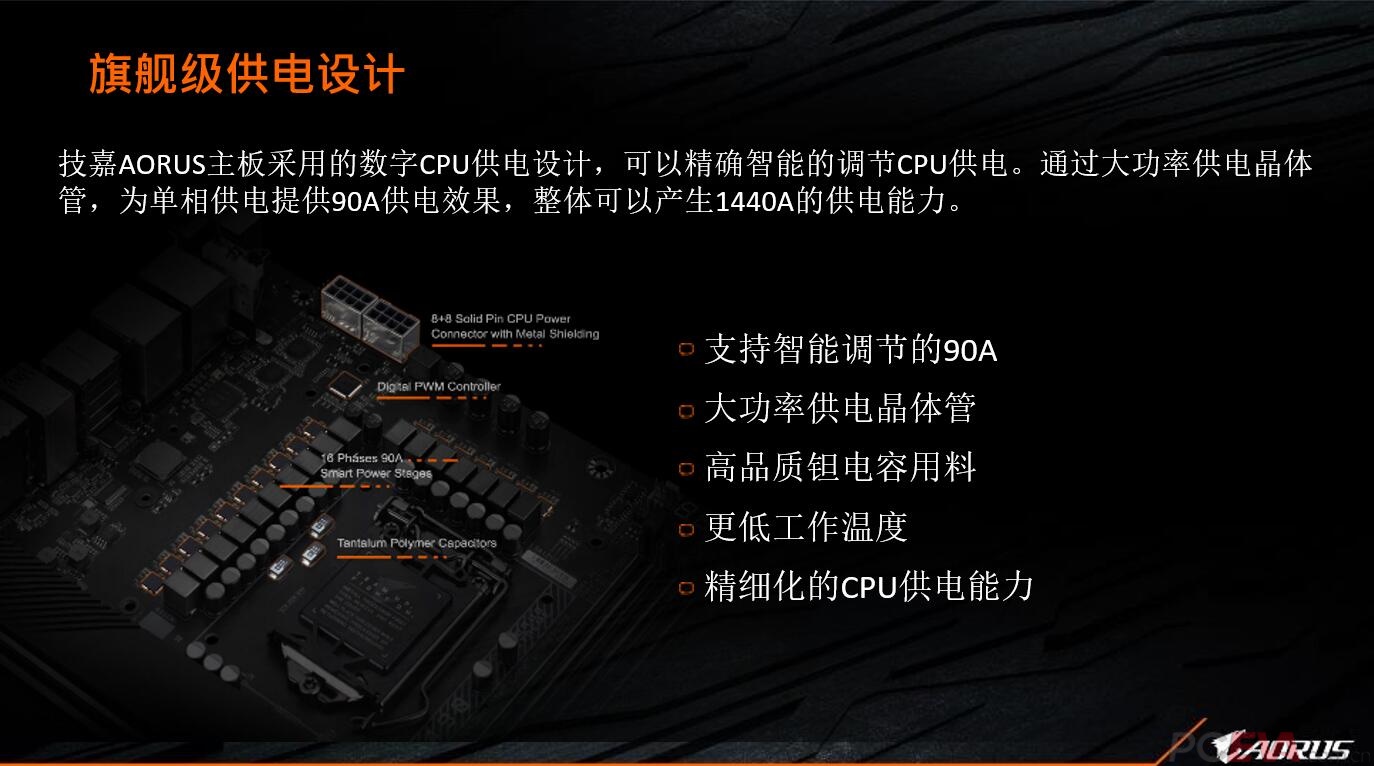 技嘉正式发布Z490主板_PCEVA,PC绝对领域,探寻真正的电脑知识