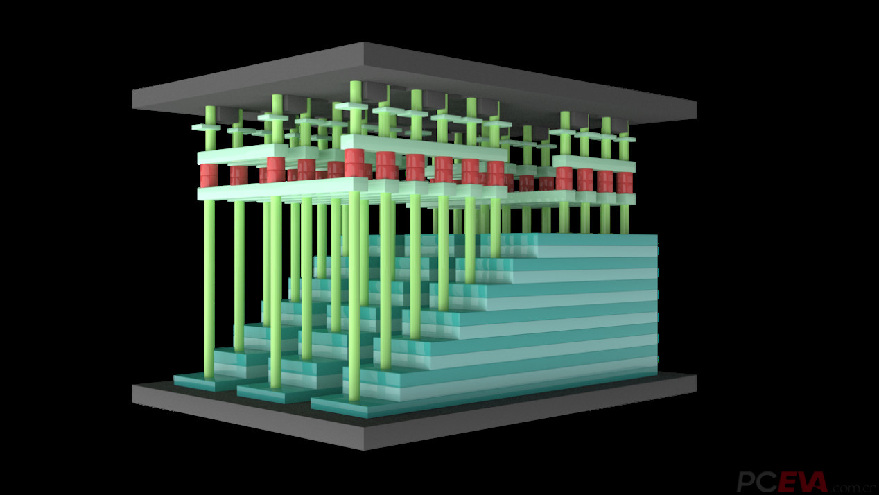 国产长江存储3D闪存首发测试_PCEVA,PC绝对领域,探寻真正的电脑知识