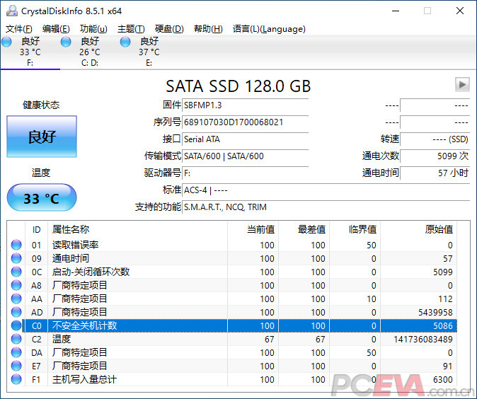 国产长江存储3D闪存SSD断电及功耗测试_PCEVA,PC绝对领域,探寻真正的电脑知识