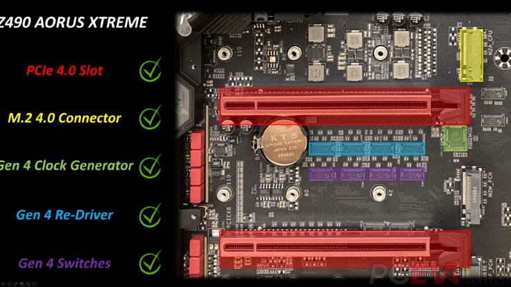 盘点Z490主板的PCIE4.0支持情况_PCEVA,PC绝对领域,探寻真正的电脑知识