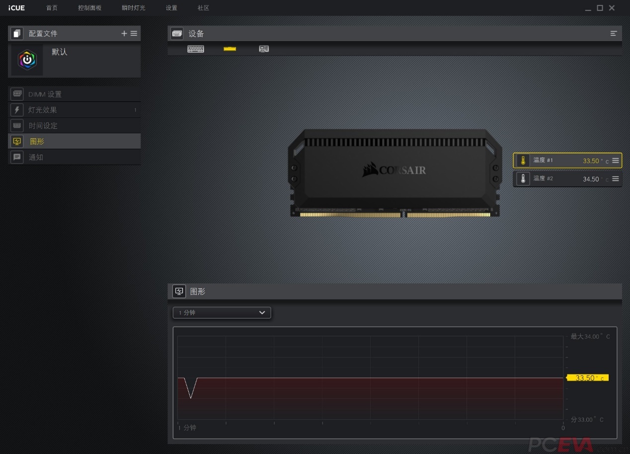 海盗船铂金统治者RGB DDR4 4000MHz 16GB x 2内存评测_第3页_PCEVA,PC绝对领域,探寻真正的电脑知识