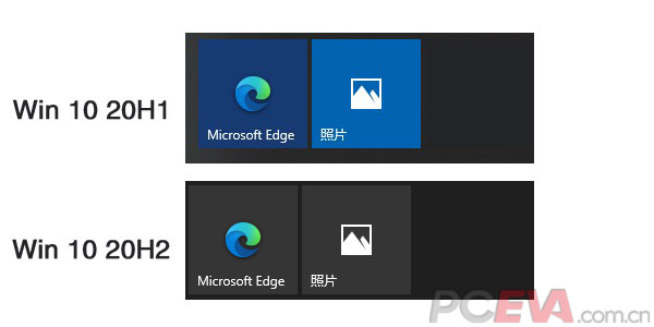 Win 10 20H2更新：深度整合Edge_PCEVA,PC绝对领域,探寻真正的电脑知识