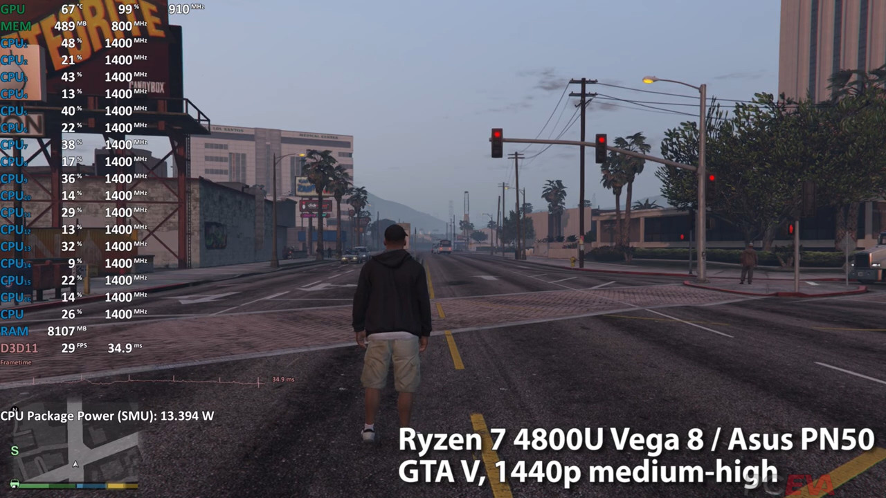 锐龙笔记本电脑功耗解锁工具_PCEVA,PC绝对领域,探寻真正的电脑知识