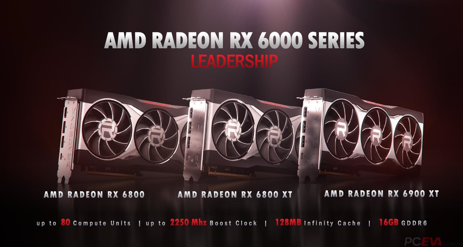 AMD首席游戏解决方案架构师 Frank Azor专访：RX6000系列可战未来 ... ..._第3页_PCEVA,PC绝对领域,探寻真正的电脑知识