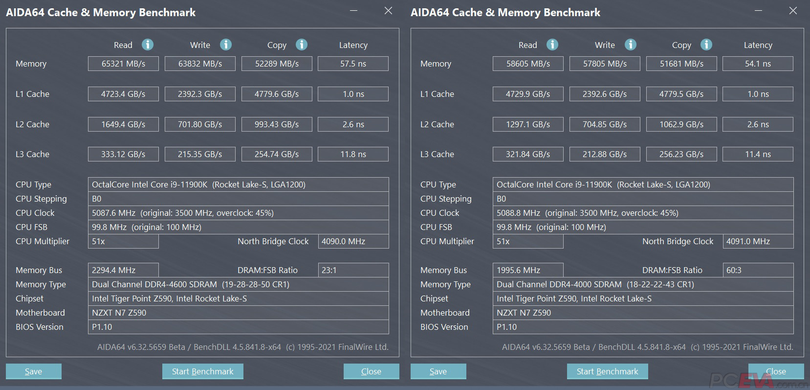 NZXT 恩杰 N7 Z590 游戏主板评测_第6页_PCEVA,PC绝对领域,探寻真正的电脑知识