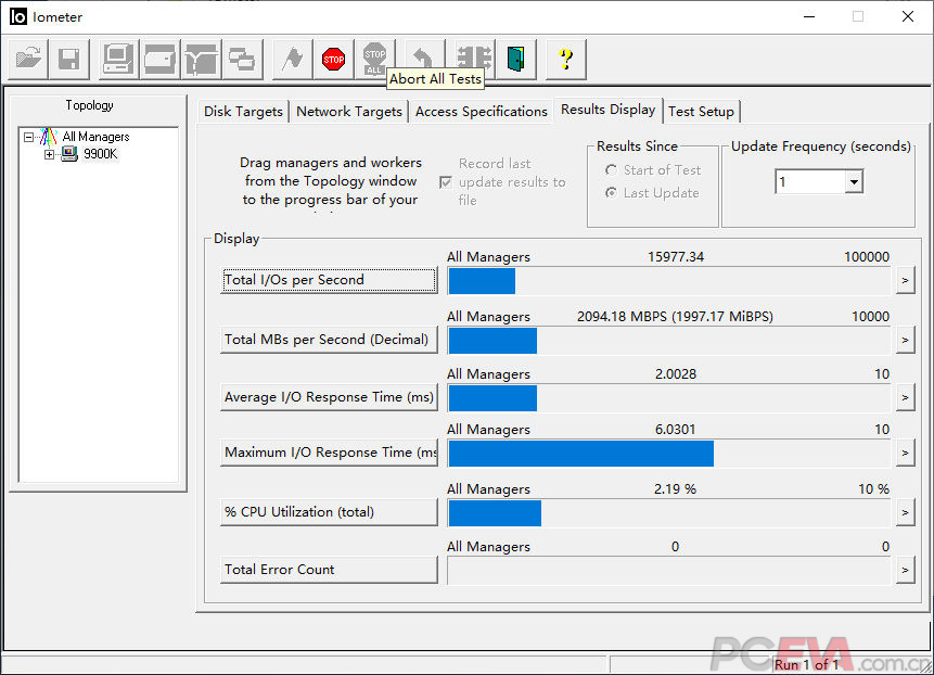 江波龙FORESEE P709固态硬盘评测_第4页_PCEVA,PC绝对领域,探寻真正的电脑知识