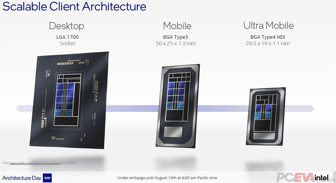 13代酷睿和LGA1800|10C20T神秘CPU_PCEVA,PC绝对领域,探寻真正的电脑知识