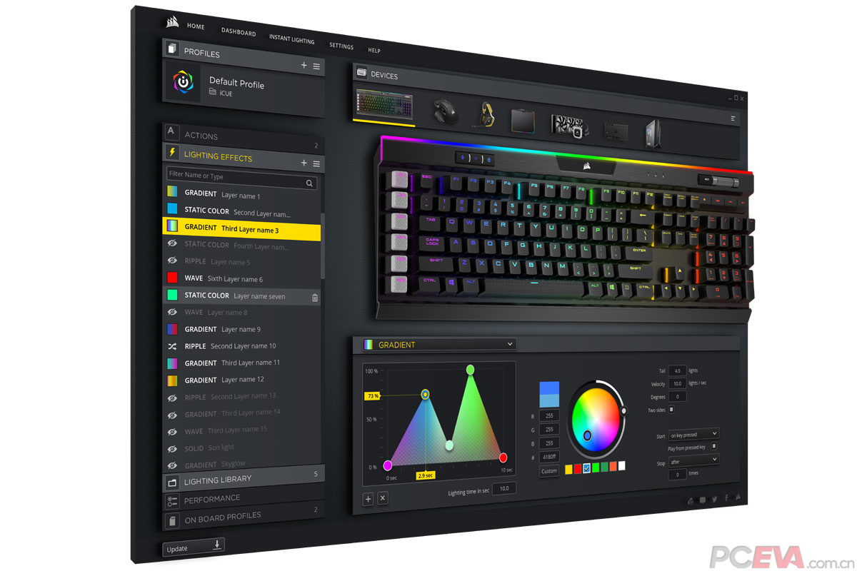 海盗船发布iCUE及新款内存、机箱_PCEVA,PC绝对领域,探寻真正的电脑知识