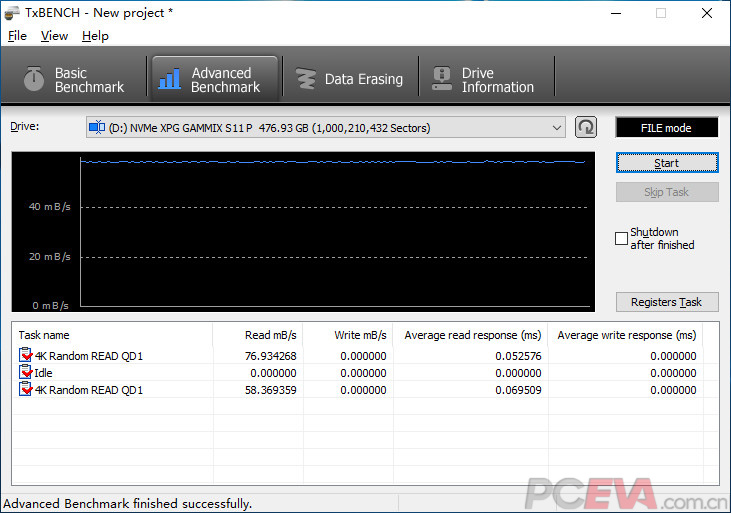 SLC Cache优化还能这样玩，一起来看程序猿的脑洞_PCEVA,PC绝对领域,探寻真正的电脑知识