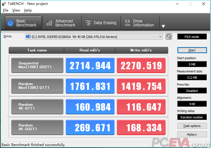 SSD必备:TxBENCH更新支持NVMe_PCEVA,PC绝对领域,探寻真正的电脑知识