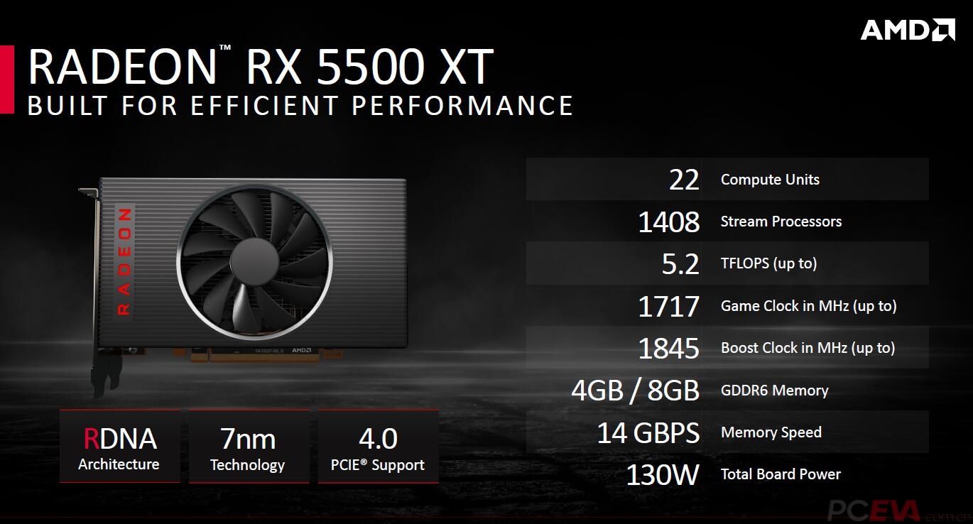 AMD Radeon RX 5500 XT 8GB显卡评测_PCEVA,PC绝对领域,探寻真正的电脑知识