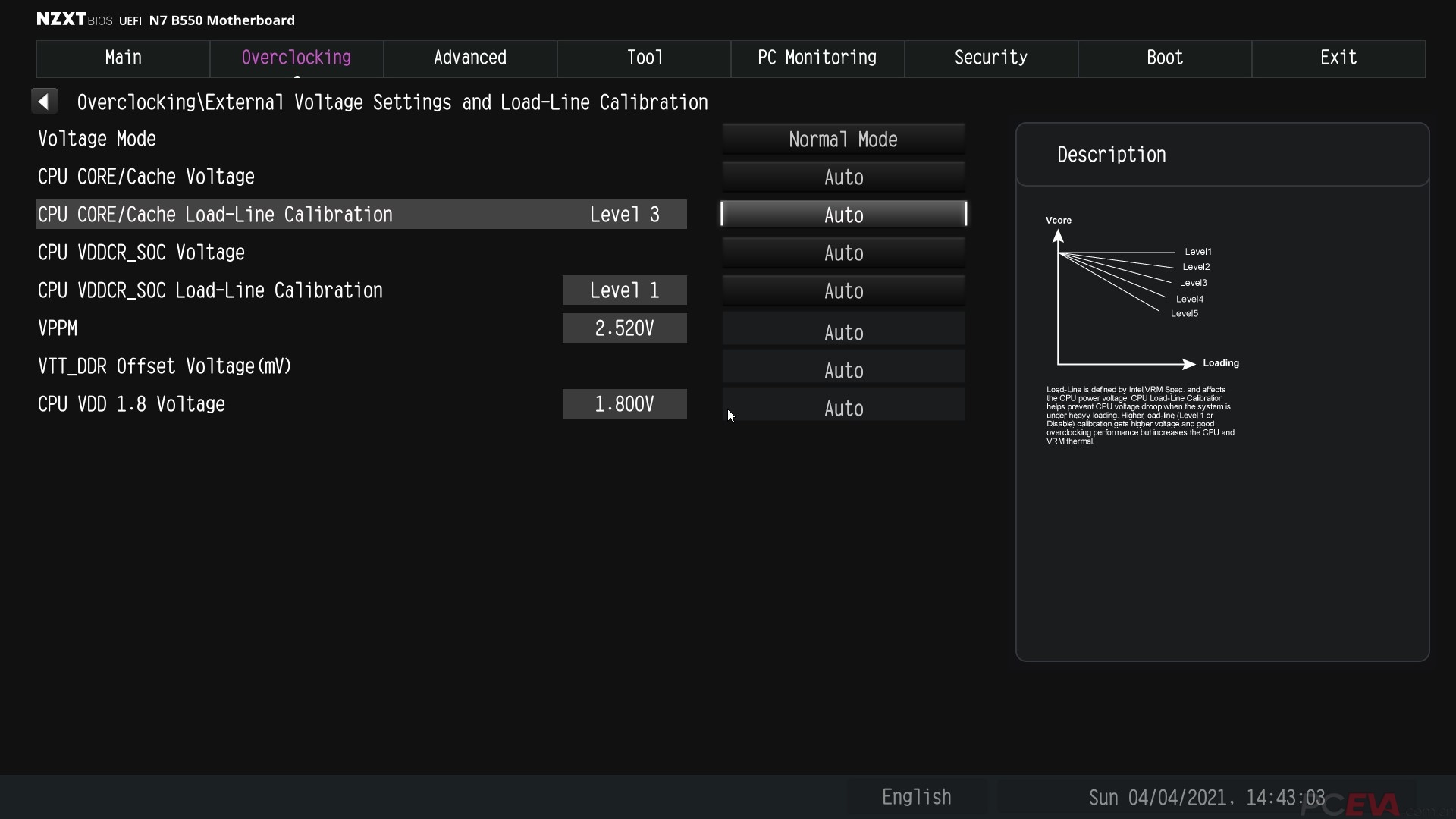 NZXT N7 B550主板评测_第7页_PCEVA,PC绝对领域,探寻真正的电脑知识