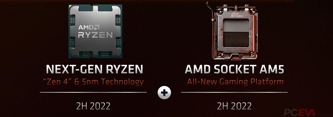 AMD：AM5将是又一个长期平台_PCEVA,PC绝对领域,探寻真正的电脑知识
