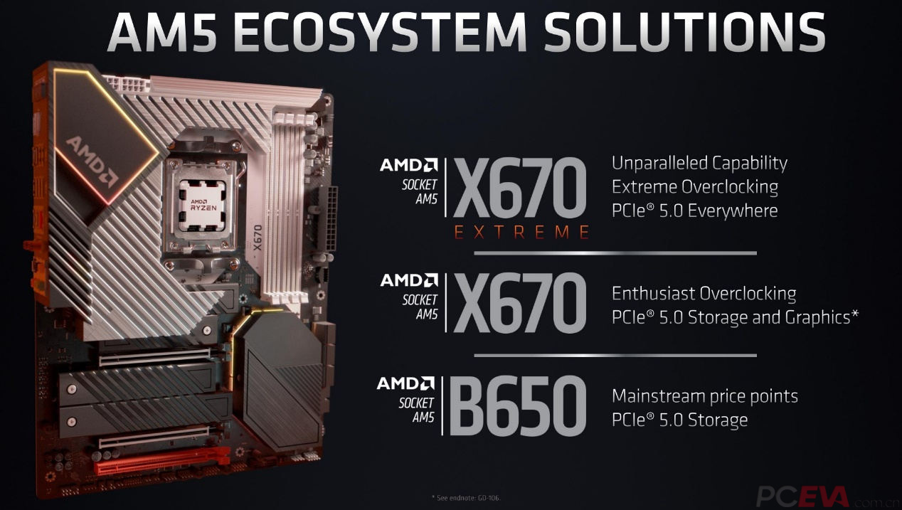 AMD 600系主板定价|7200转SMR硬盘_PCEVA,PC绝对领域,探寻真正的电脑知识