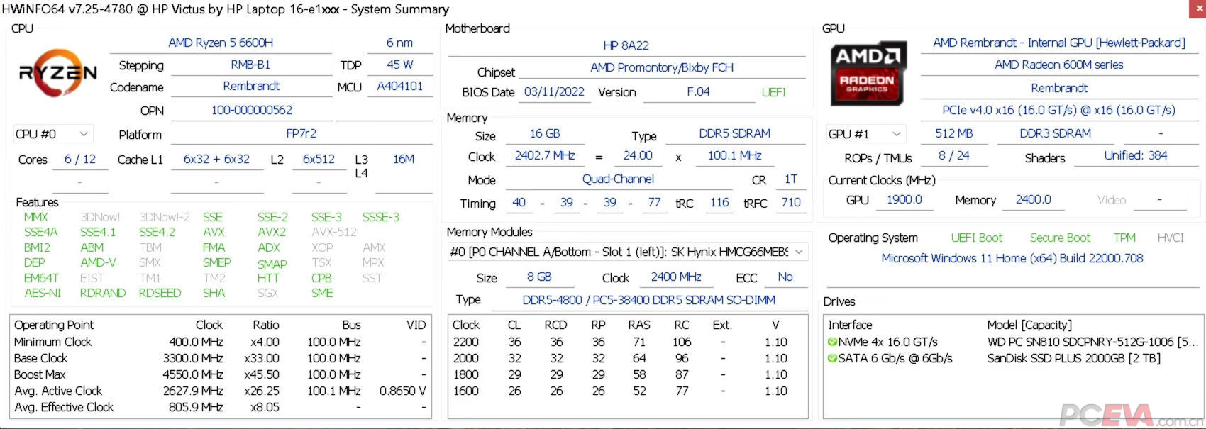 Arc A770现身，660M核显能玩战神_PCEVA,PC绝对领域,探寻真正的电脑知识