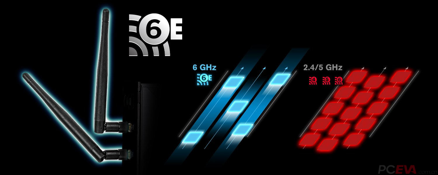 驱动BUG致浏览器卡顿|WiFi 6E网卡_PCEVA,PC绝对领域,探寻真正的电脑知识