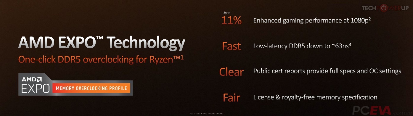 AMD正式发布锐龙7000系列桌面处理器，9月27日上市_PCEVA,PC绝对领域,探寻真正的电脑知识