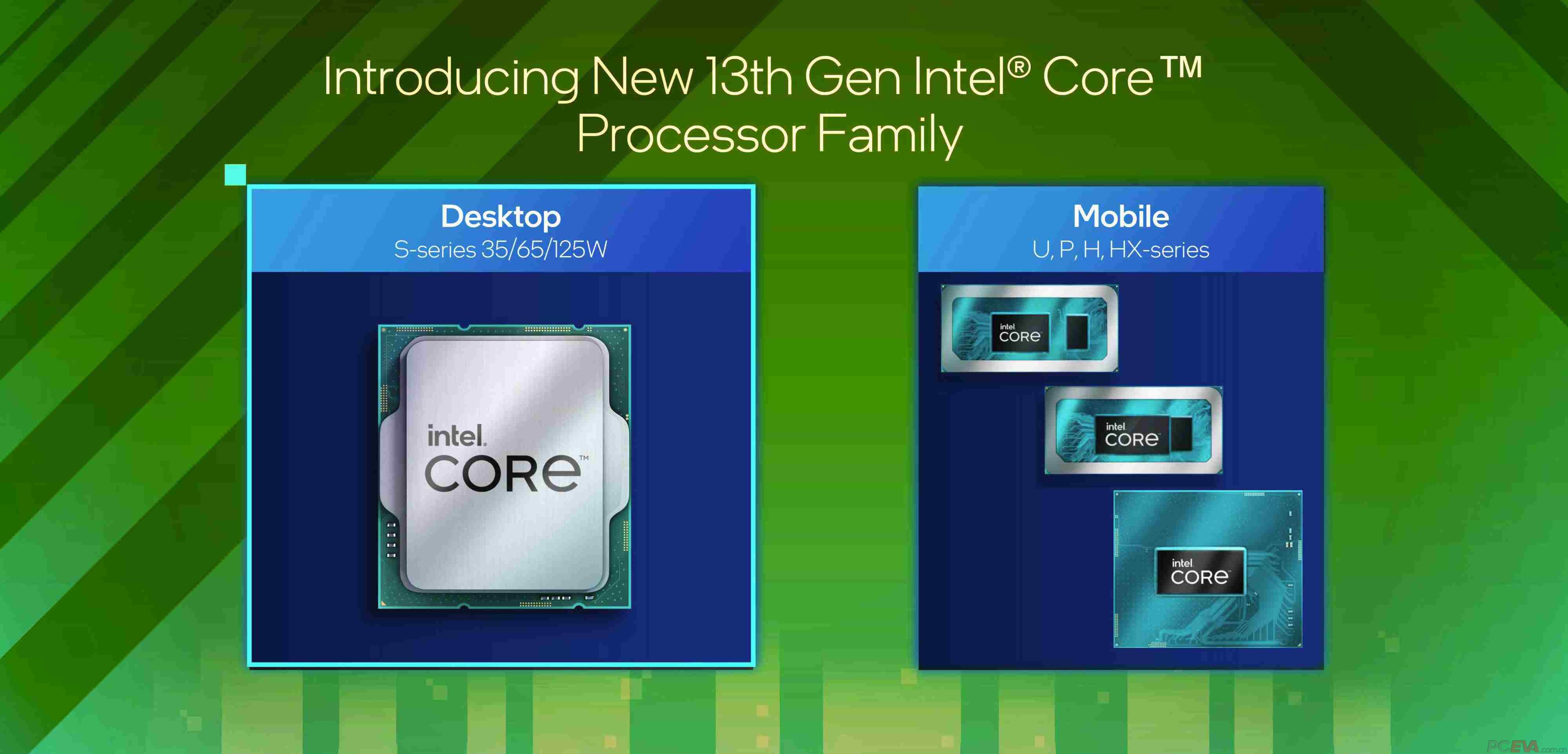 Instant 6GHz|13代酷睿移动版_PCEVA,PC绝对领域,探寻真正的电脑知识