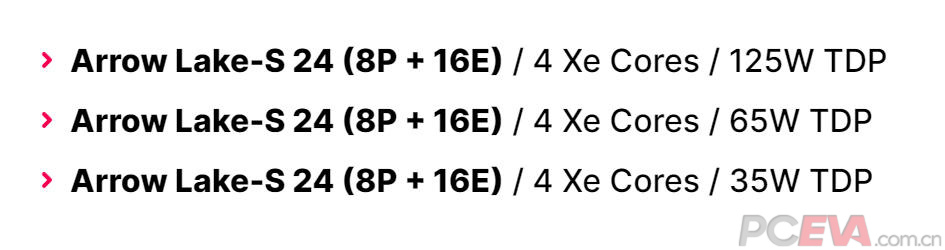 英特尔14代和15代酷睿规格曝光_PCEVA,PC绝对领域,探寻真正的电脑知识
