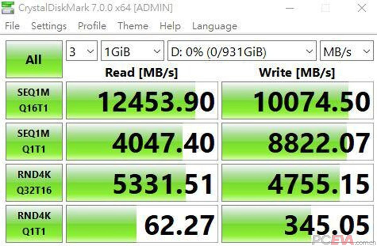 PCIe 5 0 PCEVA PC pcie-5-0-pceva-pc