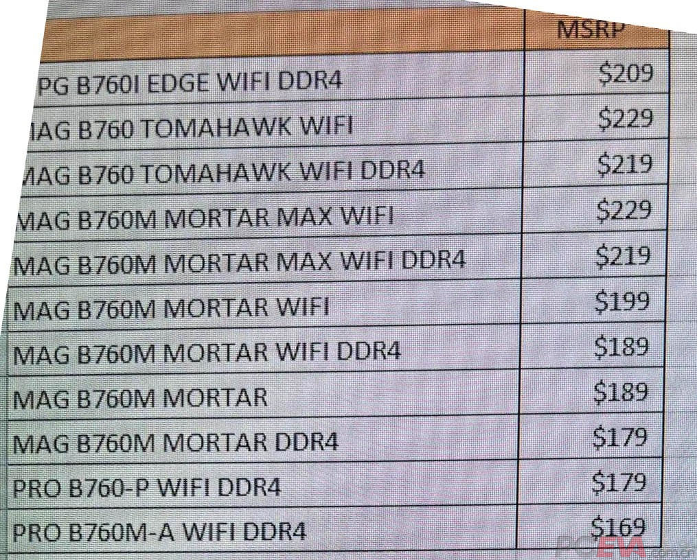 微星B760M迫击炮主板支持BCLK超频_PCEVA,PC绝对领域,探寻真正的电脑知识
