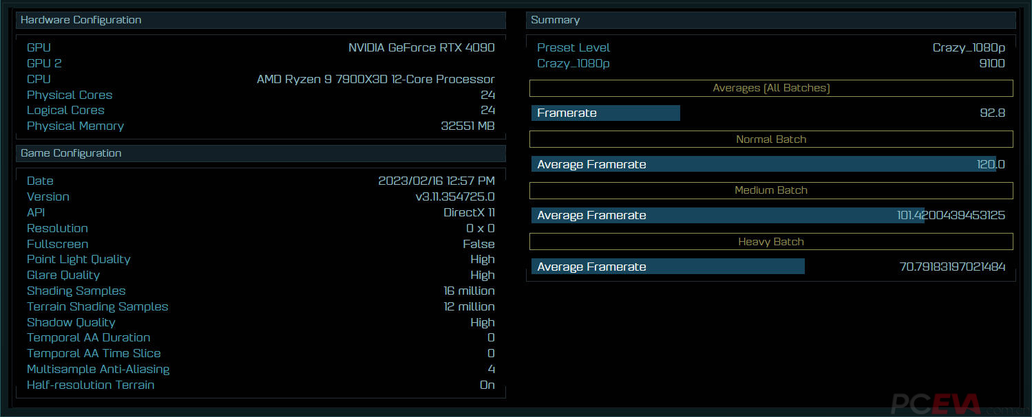 7900X3D跑分曝光|慧荣新SSD主控_PCEVA,PC绝对领域,探寻真正的电脑知识