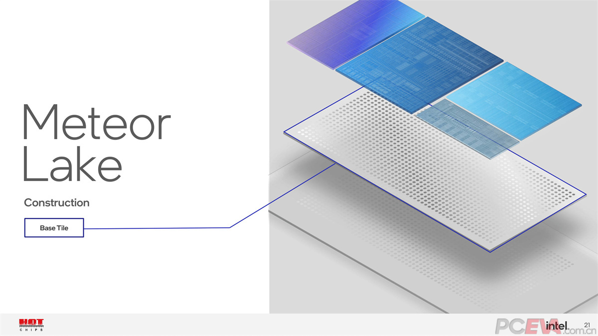 英特尔14代酷睿L4缓存位置被发现_PCEVA,PC绝对领域,探寻真正的电脑知识
