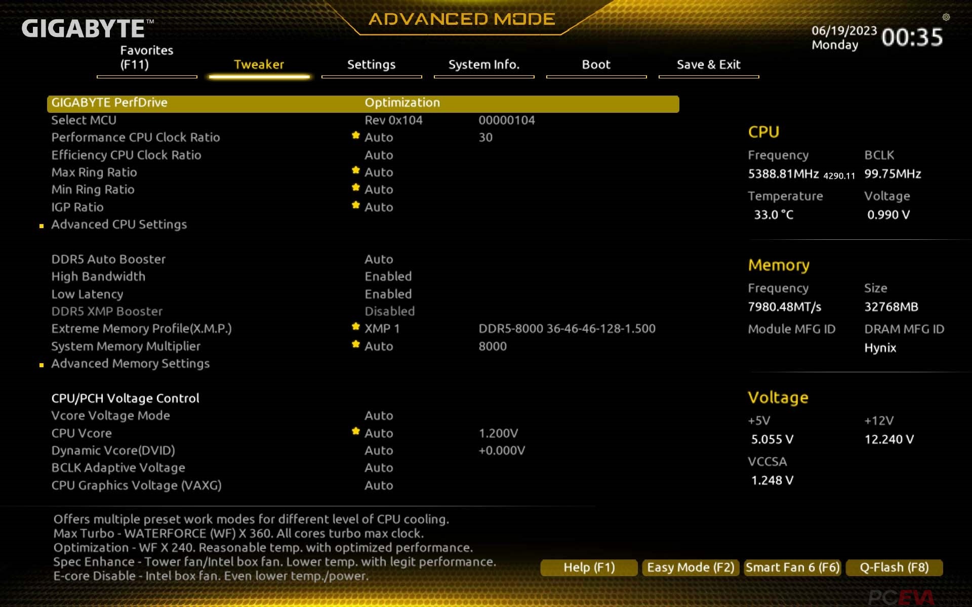 高性价比、黑科技加持，技嘉B760M GAMING AC主板评测_第4页_PCEVA,PC绝对领域,探寻真正的电脑知识