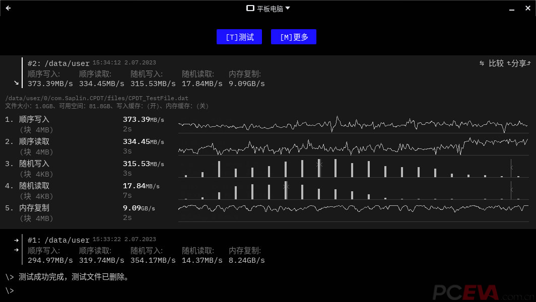 Chromebook初体验：内置FORESEE SSD的华硕16寸二合一笔记本评测_第3页_PCEVA,PC绝对领域,探寻真正的电脑知识