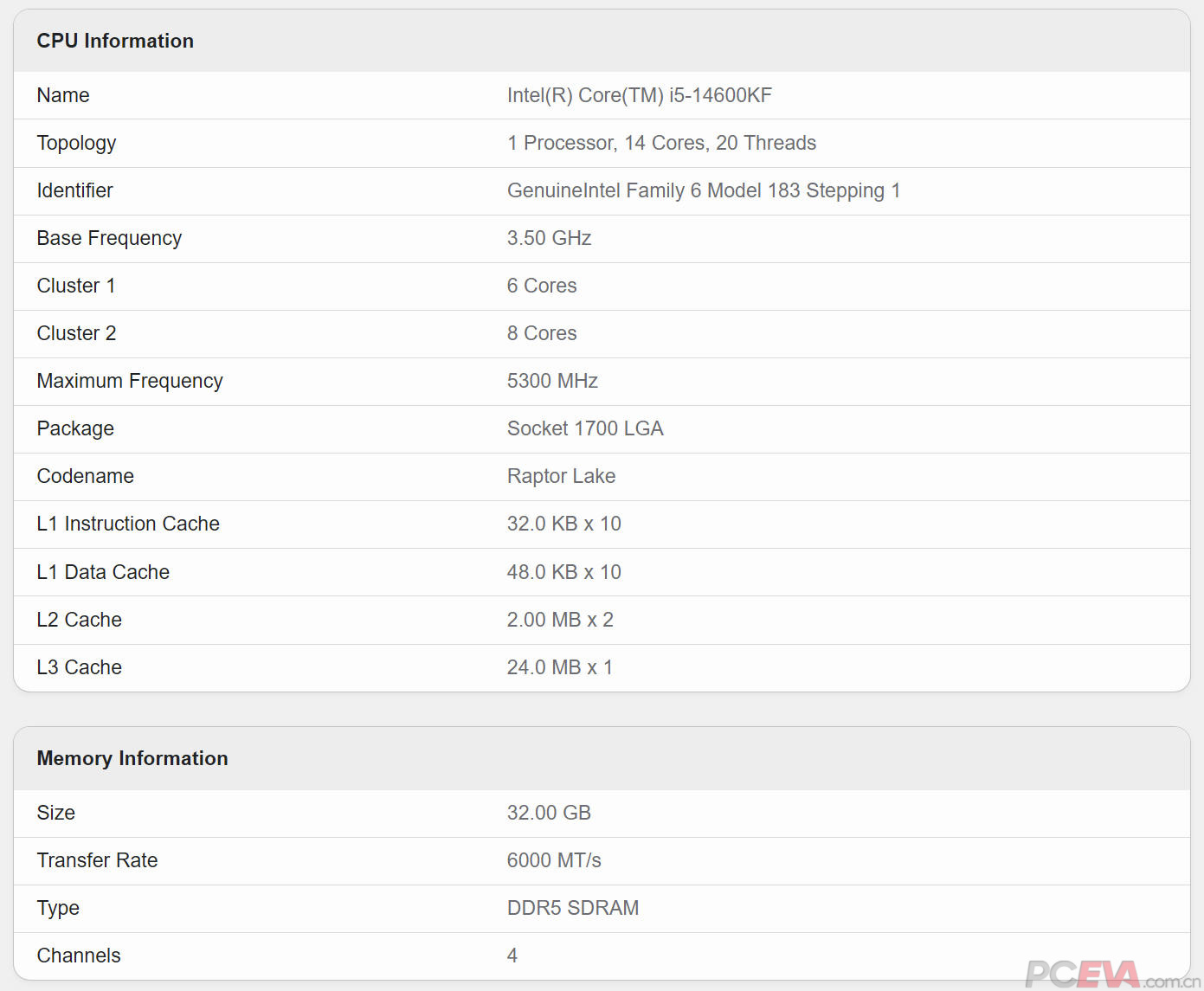i5-14600KF跑分|321层TLC闪存_PCEVA,PC绝对领域,探寻真正的电脑知识