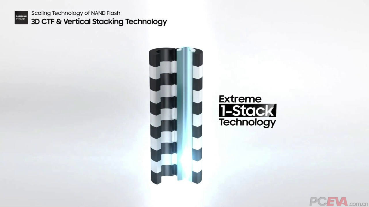 三星明年量产300+层堆叠V-NAND闪存_PCEVA,PC绝对领域,探寻真正的电脑知识