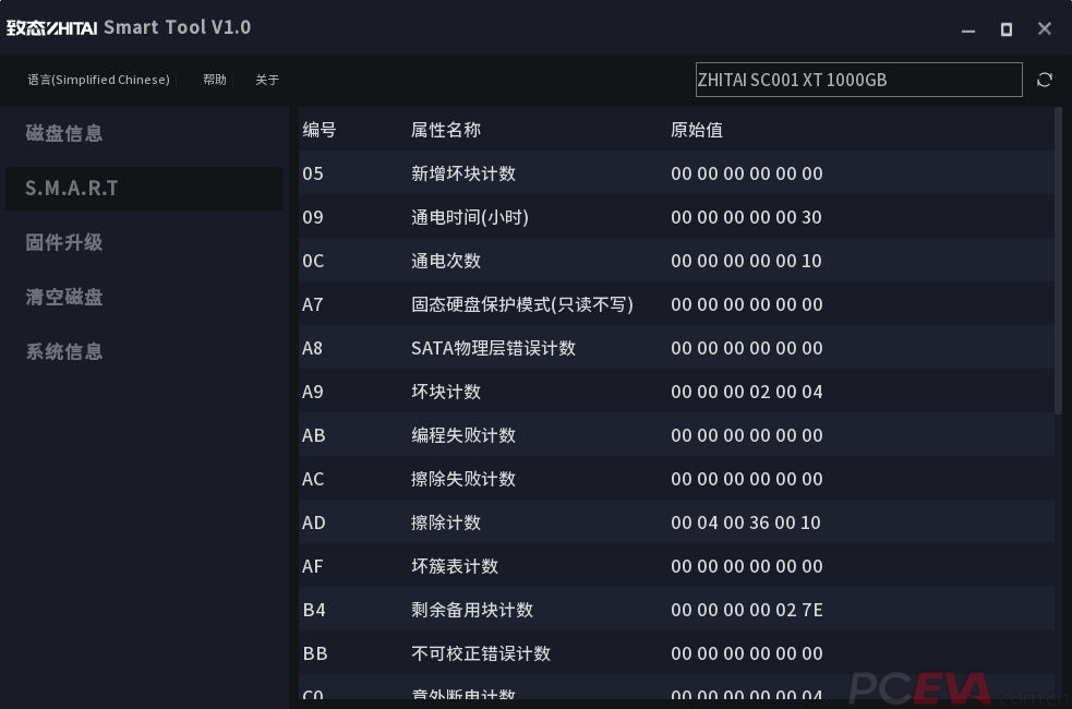 SATA SSD焕发新生：致态SC001 XT评测_第2页_PCEVA,PC绝对领域,探寻真正的电脑知识