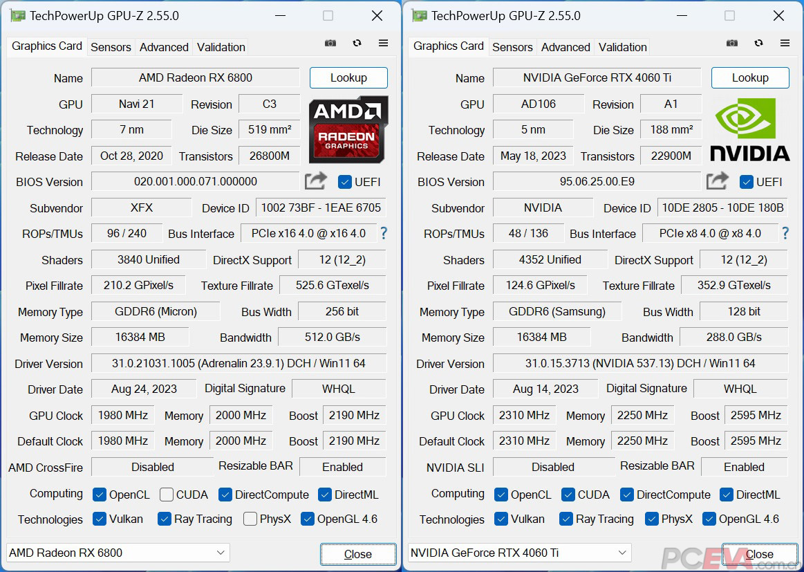 3000元价位，RX 6800和RTX 4060 Ti怎么选？_第3页_PCEVA,PC绝对领域,探寻真正的电脑知识
