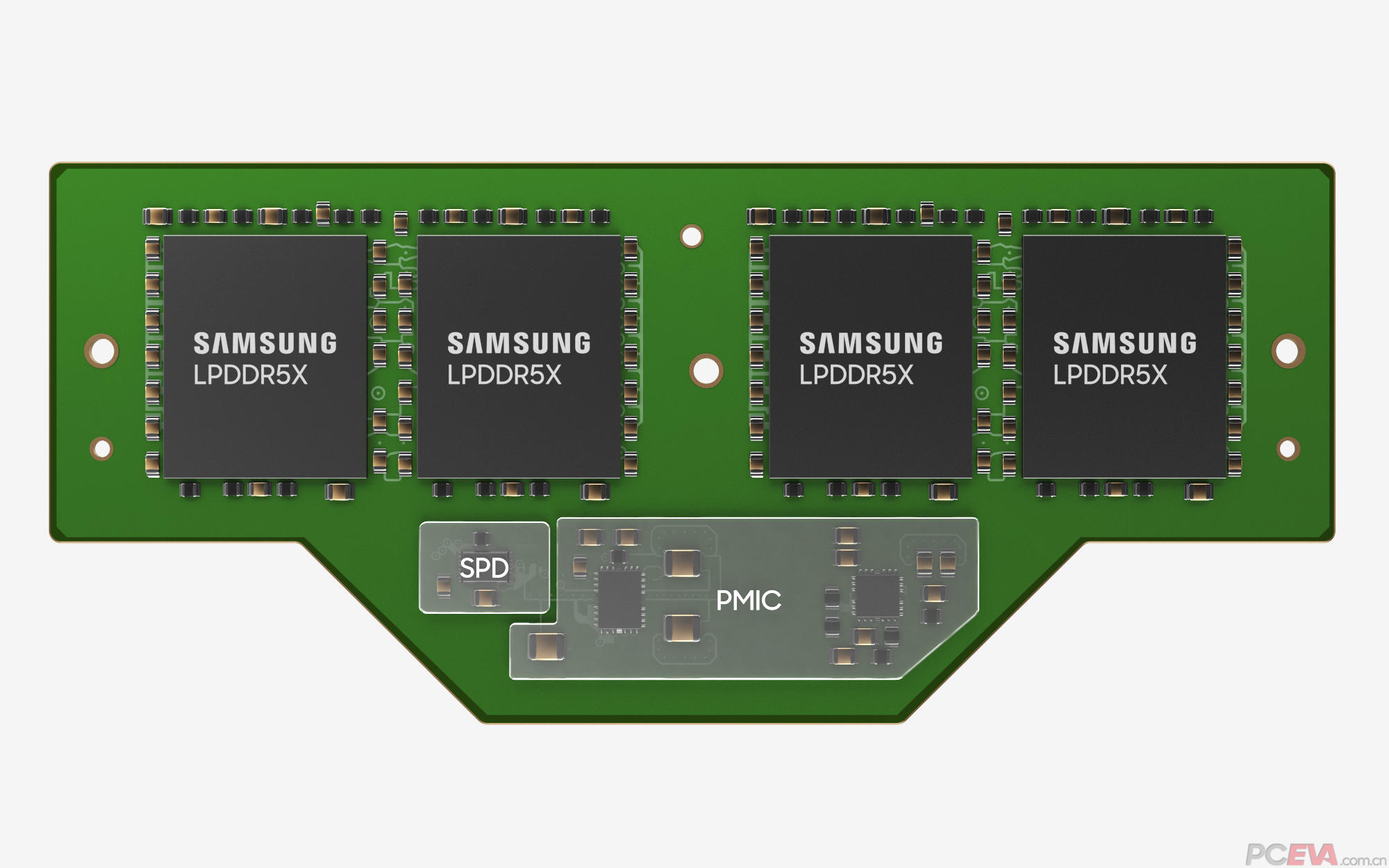 可插拔LPDDR5内存|12V-2x6测试_PCEVA,PC绝对领域,探寻真正的电脑知识