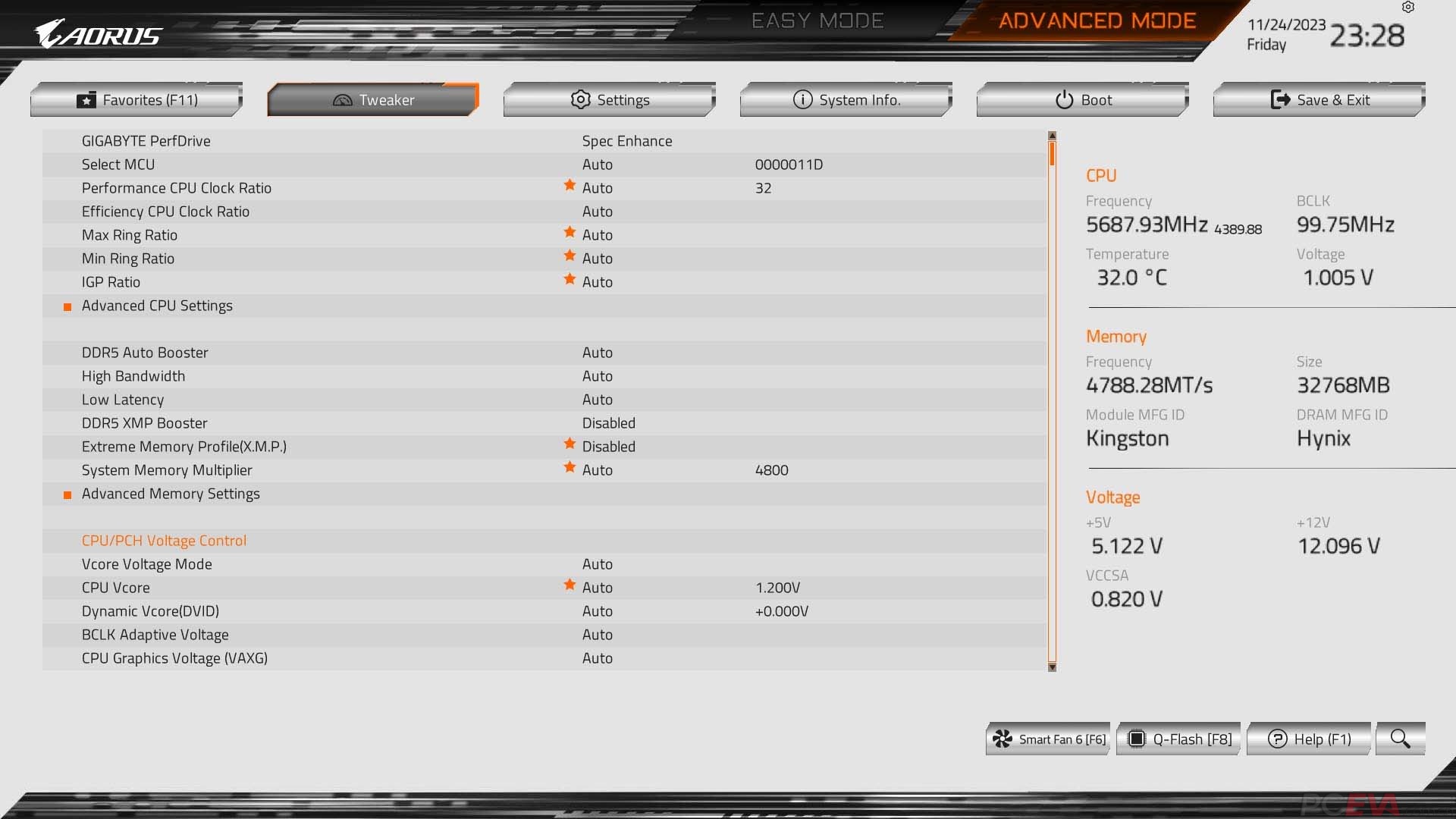 焕然一新，技嘉全新B760M冰雕X主板评测_第4页_PCEVA,PC绝对领域,探寻真正的电脑知识