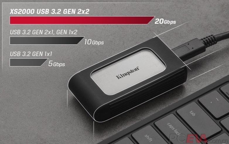 高速移动固态 让手机轻松拍摄4K高清视频_PCEVA,PC绝对领域,探寻真正的电脑知识