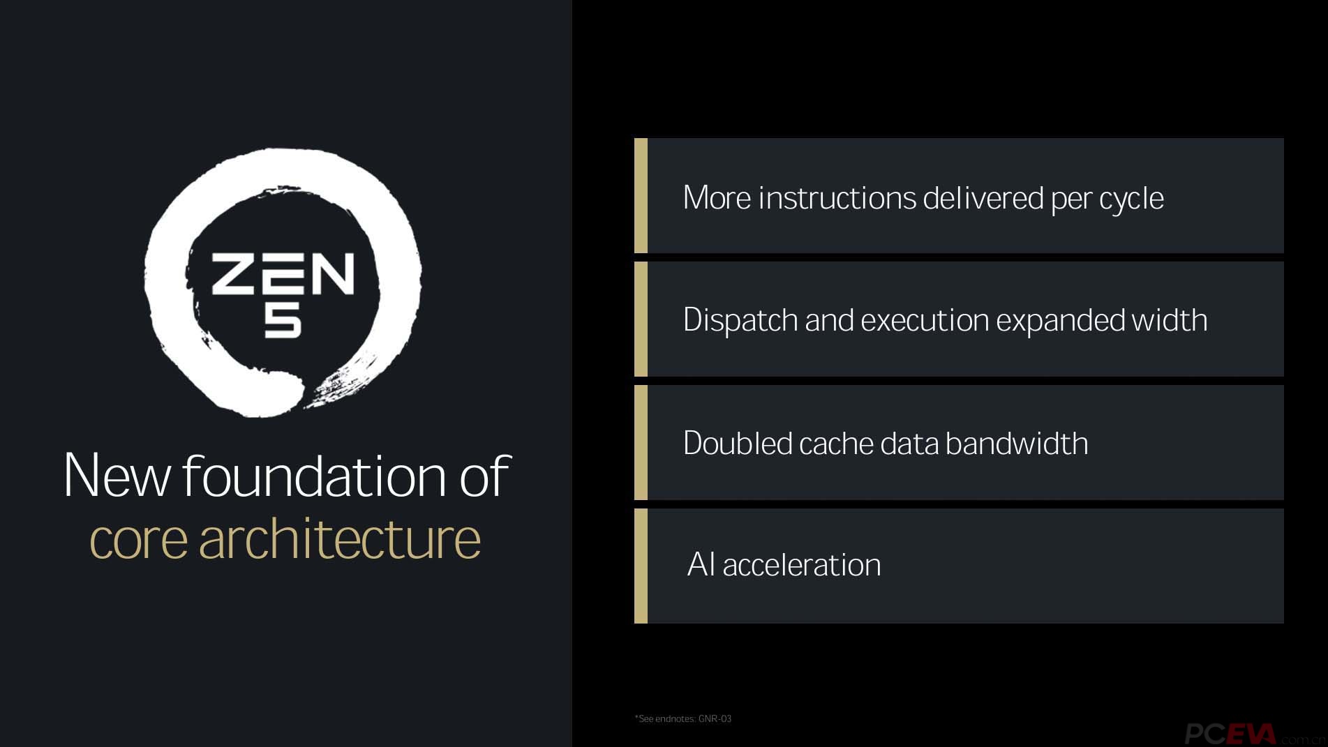 Zen 5架构独孤求败：锐龙9 9950X/9900X处理器评测_第2页_PCEVA,PC绝对领域,探寻真正的电脑知识