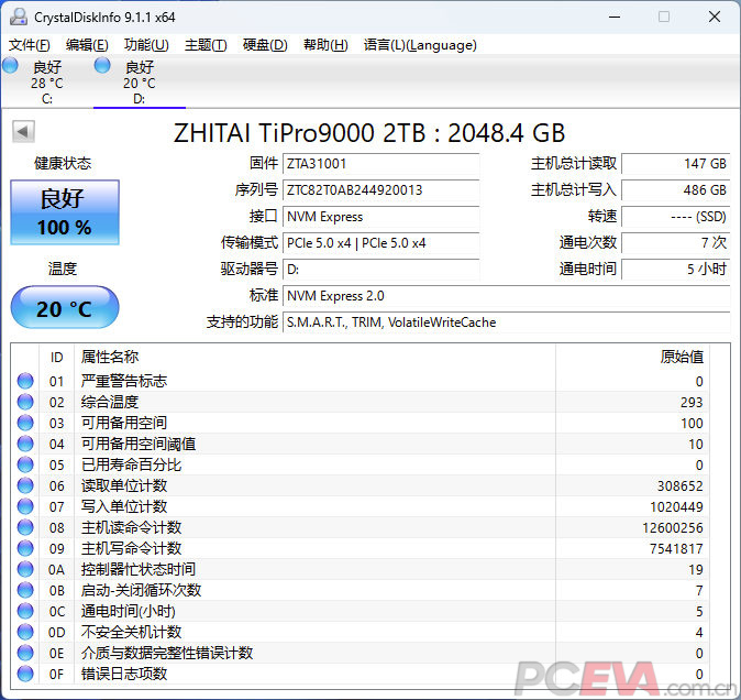 年度压轴登场 致态TiPro9000 PCIe 5.0 SSD评测_第2页_PCEVA,PC绝对领域,探寻真正的电脑知识