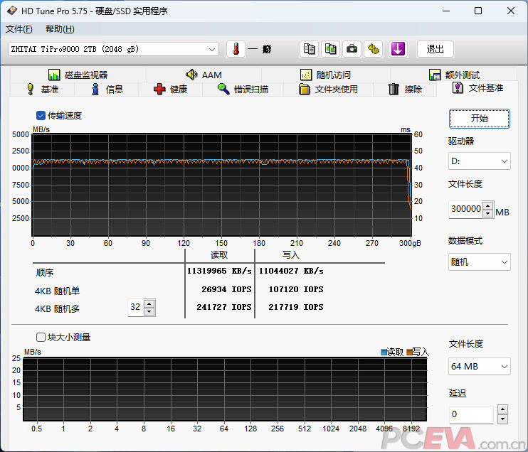 年度压轴登场 致态TiPro9000 PCIe 5.0 SSD评测_第4页_PCEVA,PC绝对领域,探寻真正的电脑知识