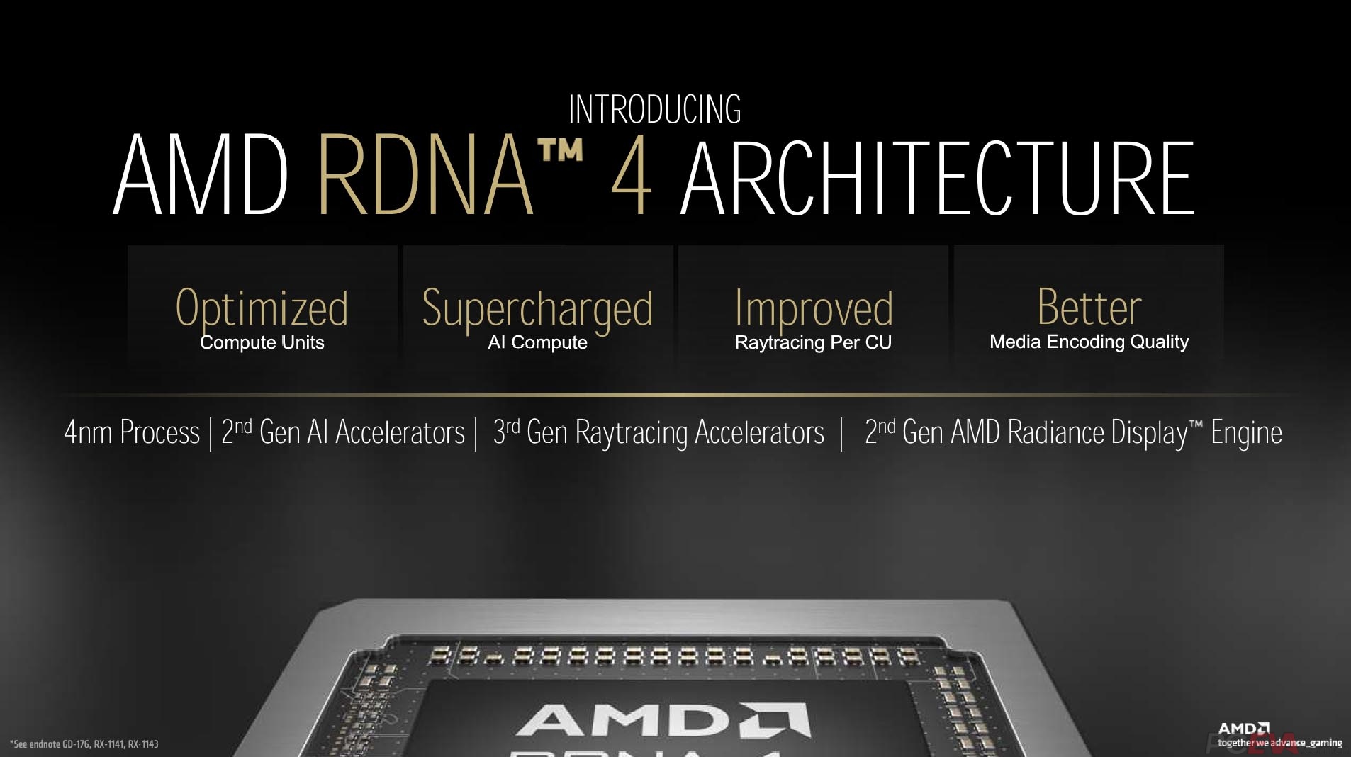 AMD携锐龙9000X3D、锐龙AI MAX、RDNA4等新品亮相CES 2025_第4页_PCEVA,PC绝对领域,探寻真正的电脑知识