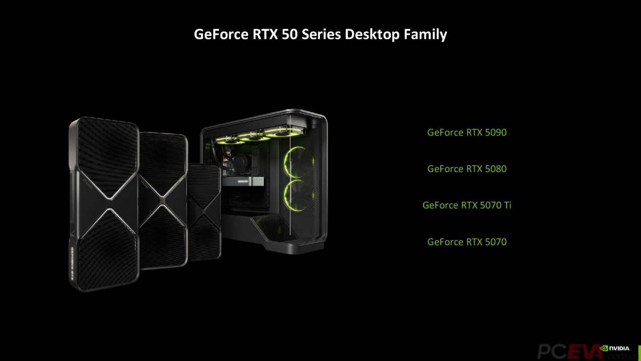 Blackwell架构与DLSS4加持，技嘉RTX 5080 AERO雪鹰显卡首发评测_PCEVA,PC绝对领域,探寻真正的电脑知识