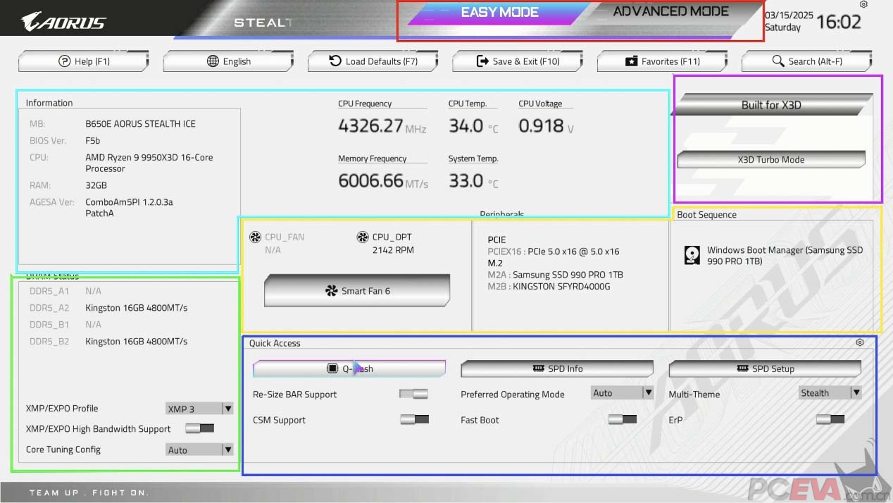 技嘉主板 BIOS详解：更新、设置与超频_第3页_PCEVA,PC绝对领域,探寻真正的电脑知识