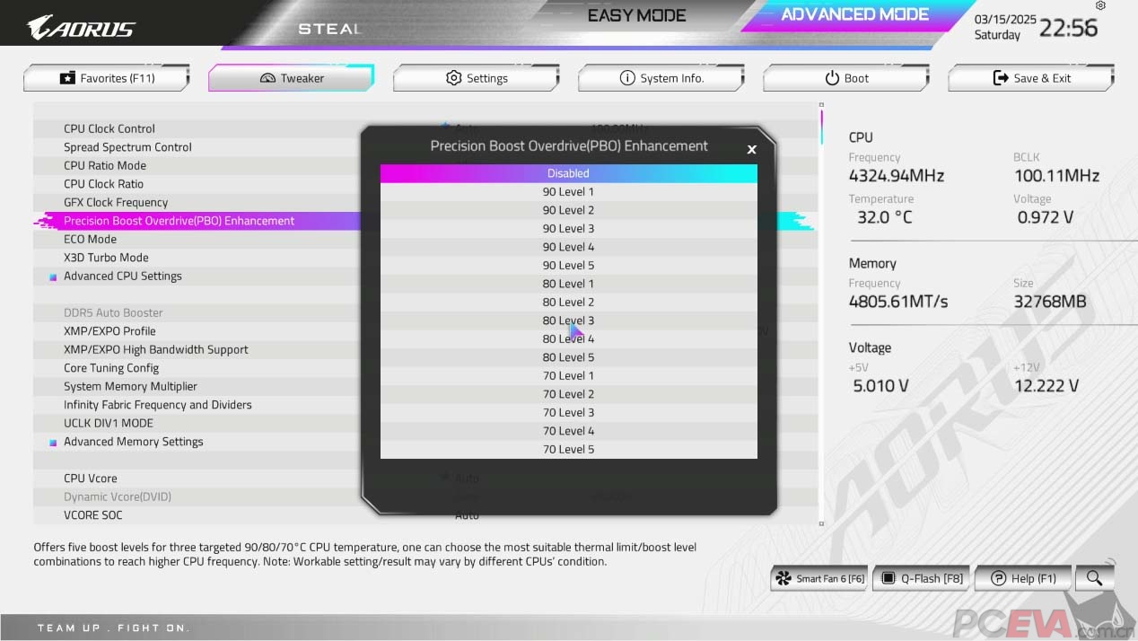 技嘉主板 BIOS详解：更新、设置与超频_第4页_PCEVA,PC绝对领域,探寻真正的电脑知识