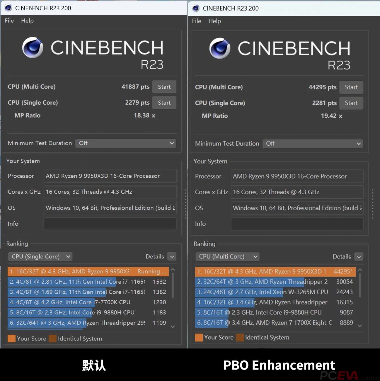 技嘉主板 BIOS详解：更新、设置与超频_第4页_PCEVA,PC绝对领域,探寻真正的电脑知识