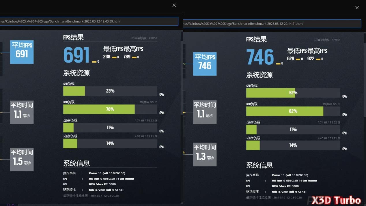 技嘉主板 BIOS详解：更新、设置与超频_第4页_PCEVA,PC绝对领域,探寻真正的电脑知识